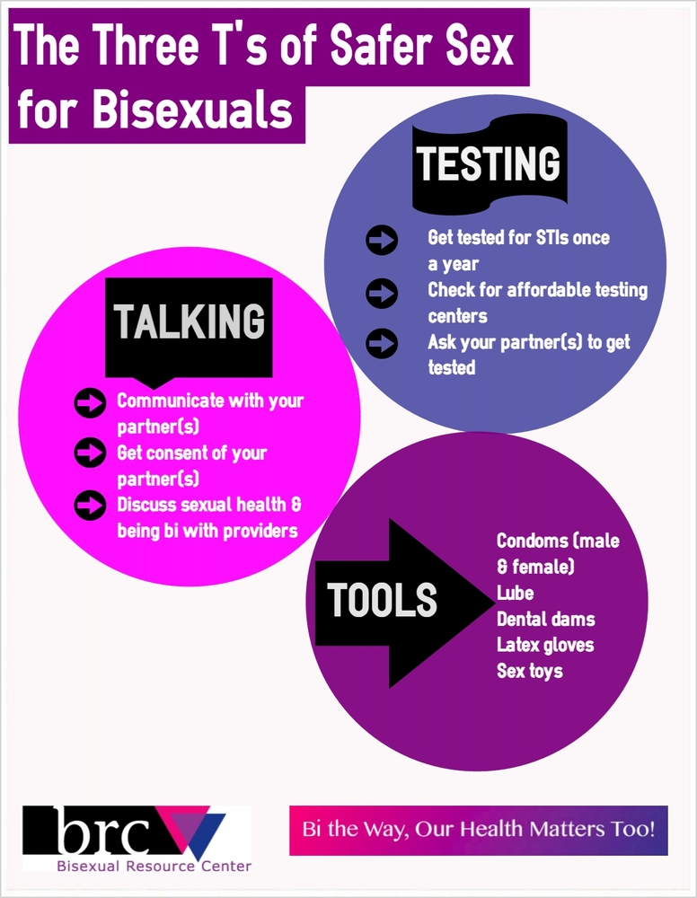 Lgbt Wellness Roundup March 14 Huffpost