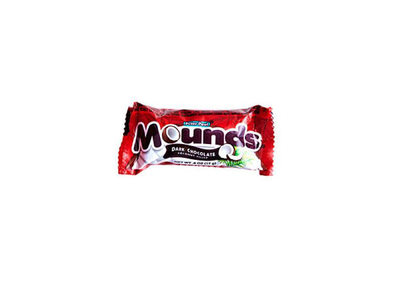 Fun Sized Vs Regular When It Comes To Candy Bars Size Matters HuffPost Fun Sized Vs Regular When It Comes To Candy Bars Size Matters HuffPost