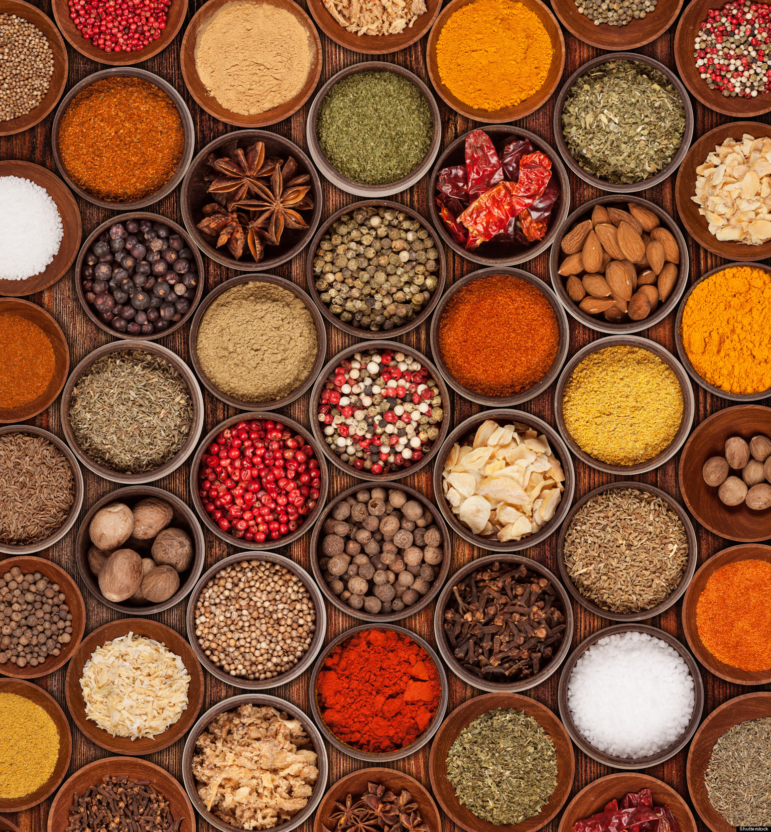 The Ultimate Guide To Spices