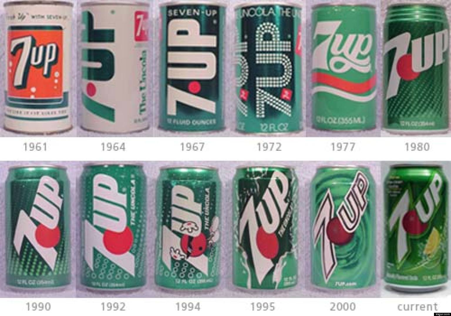 The Amazing Evolution Of America s Favorite Soda Cans PHOTO HuffPost The Amazing Evolution Of America s Favorite Soda Cans PHOTO HuffPost