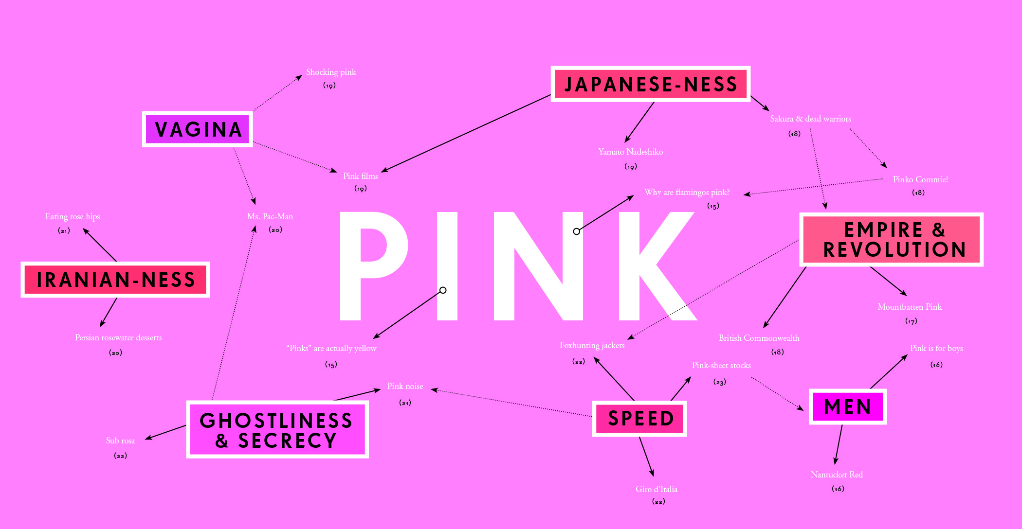 Here s What Your Favorite Color Really Means HuffPost Entertainment