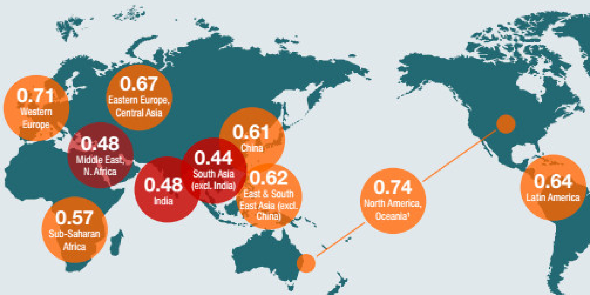 The Power Of Gender Parity Huffpost