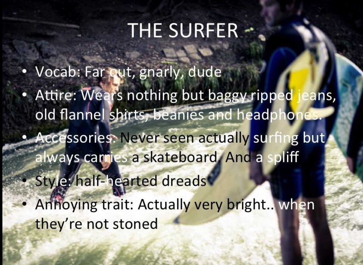 The 12 Student Stereotypes - From Gap Yah To The Student Journo ...