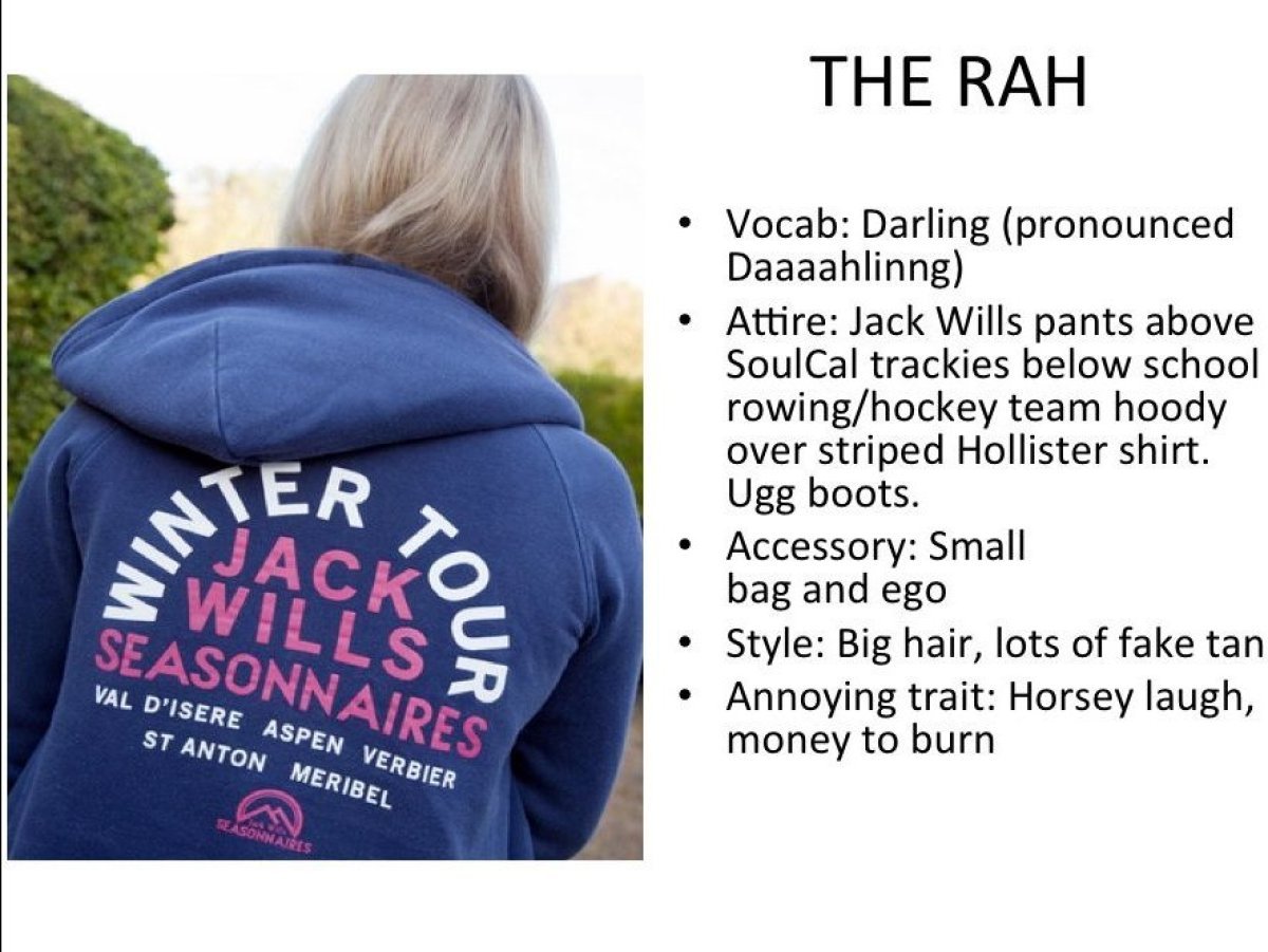 The 12 Student Stereotypes - From Gap Yah To The Student Journo ...