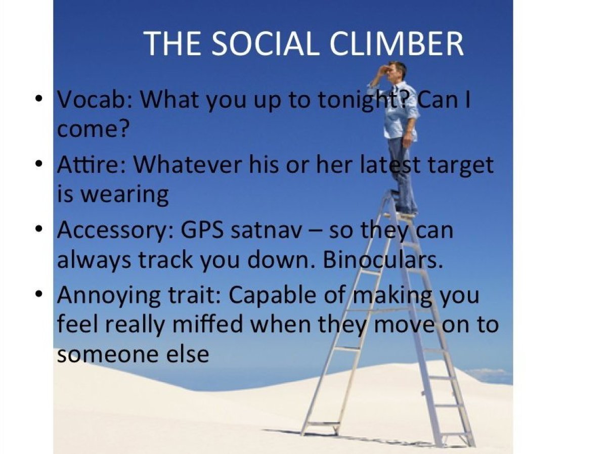 The 12 Student Stereotypes - From Gap Yah To The Student Journo ...