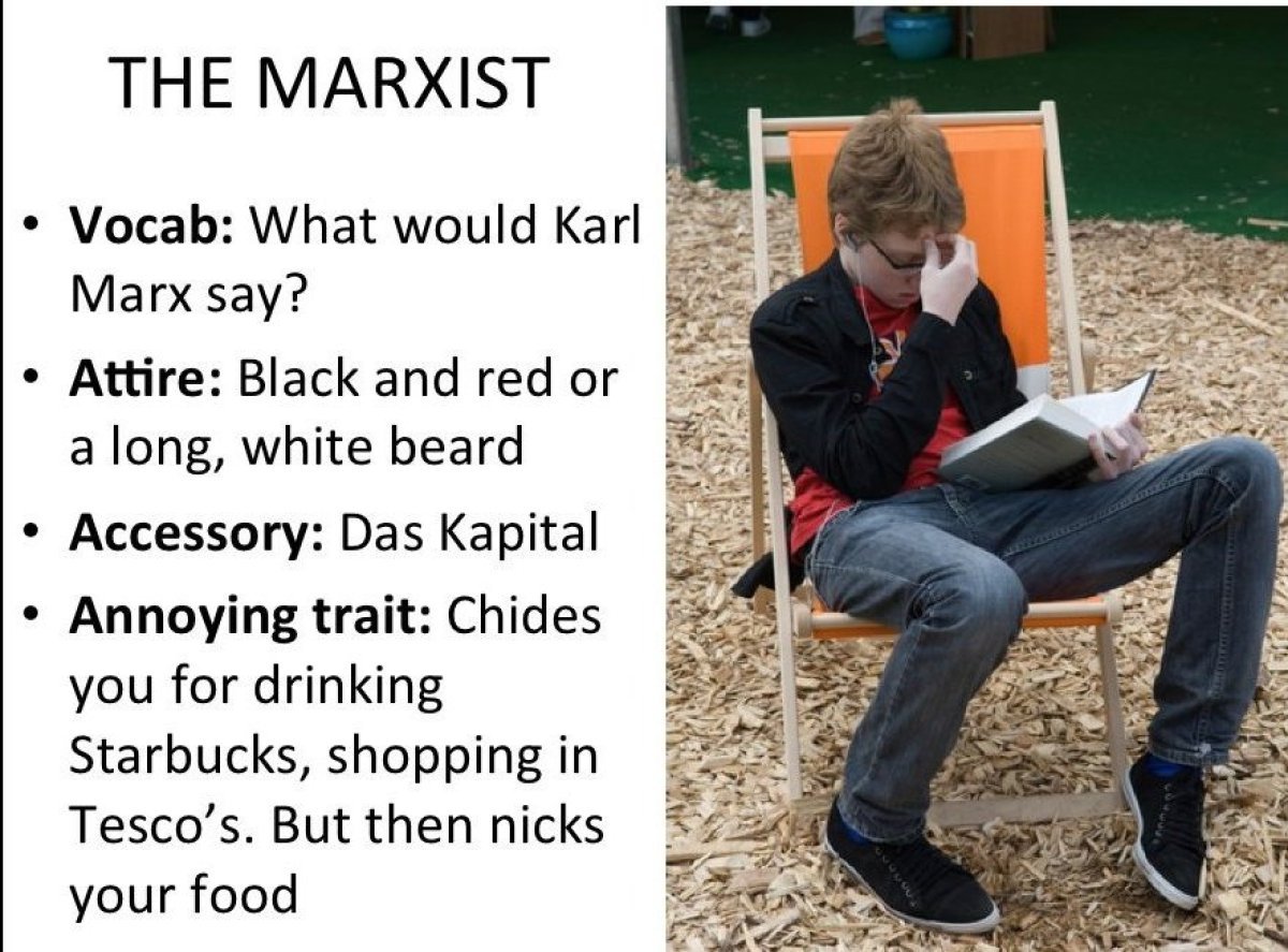 The 12 Student Stereotypes - From Gap Yah To The Student Journo ...