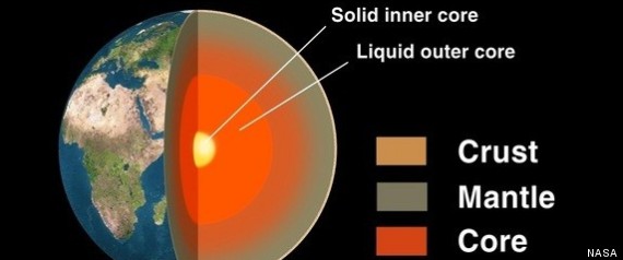 Earth’s Core Temperature 1,000 Degrees Hotter Than Previously Measured ...