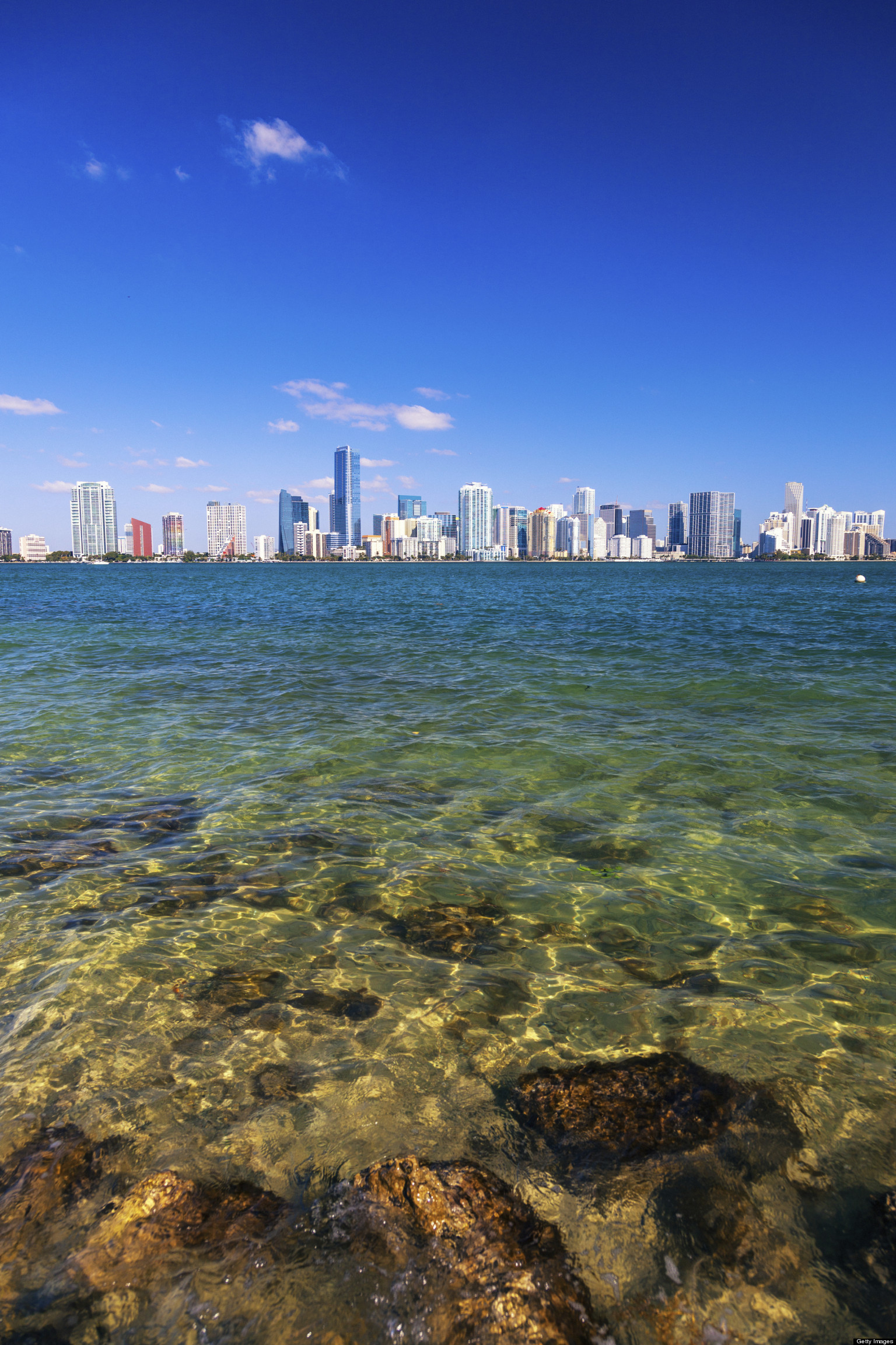 Miami Dade County Water