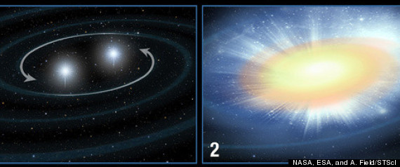Kilonovas: Most Powerful Explosions In Universe May Help Explain ...