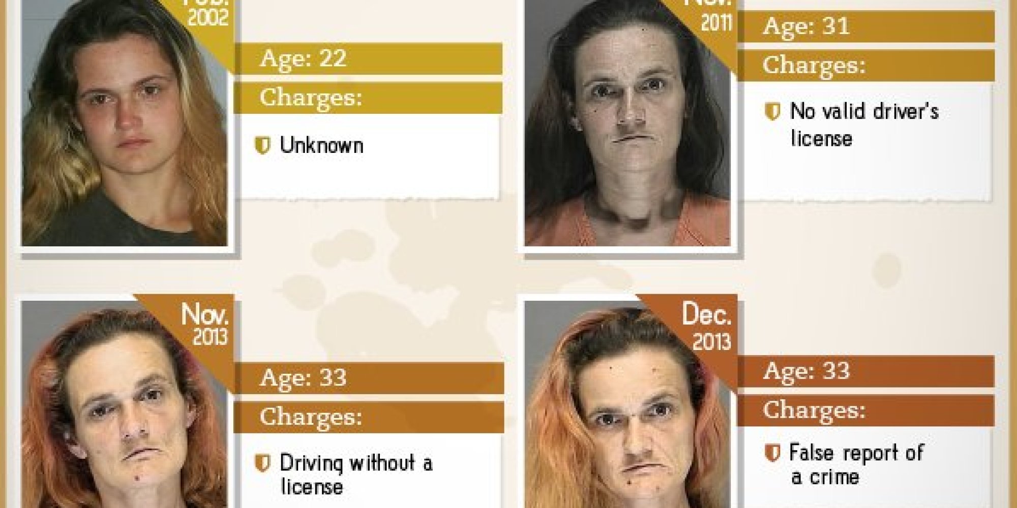 Gli effetti delle droghe pesanti: come cocaina, eroina, ossicodone ...