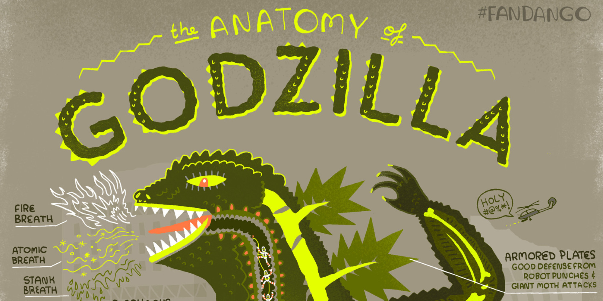 Anatomy Of 'Godzilla' Infographic Shows What's Inside The Beast | HuffPost