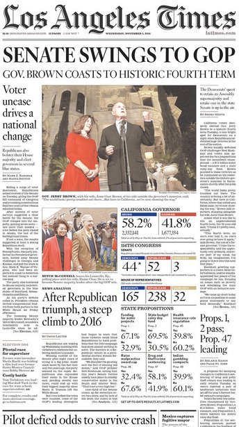 Here's How Newspapers Covered The Midterm Election Results | HuffPost ...