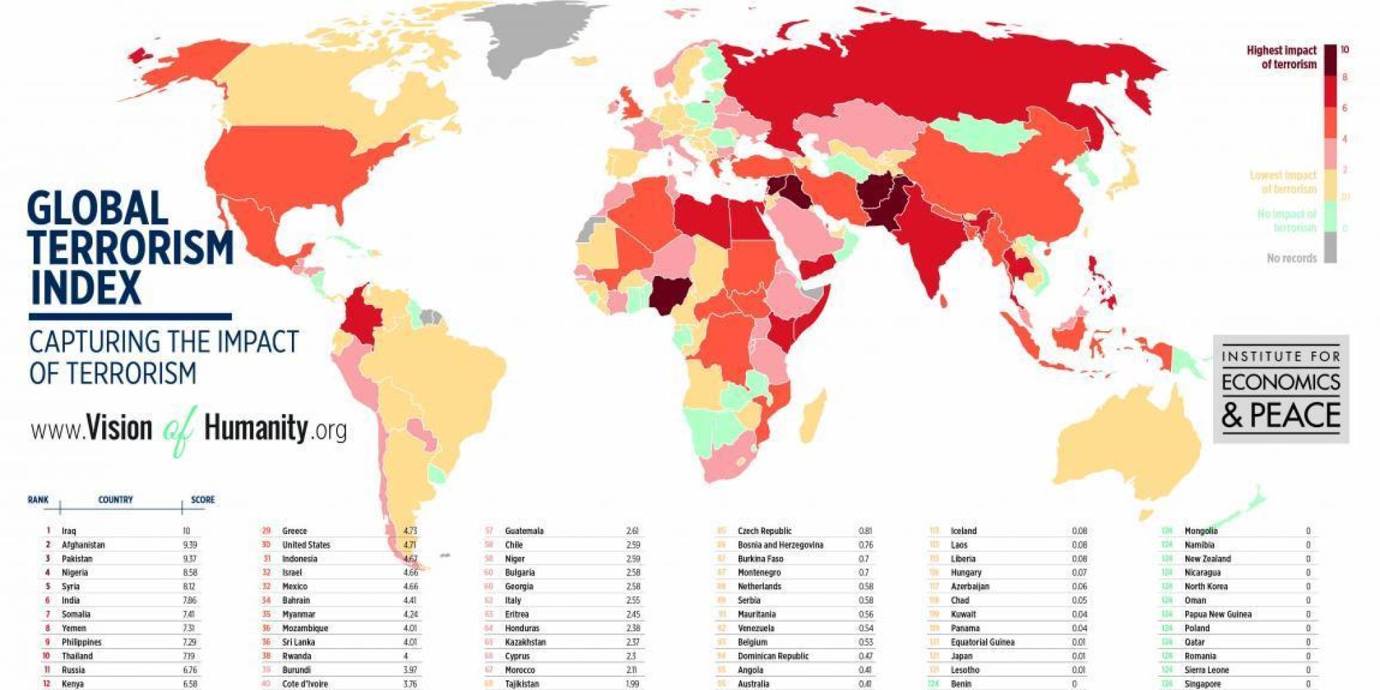 Le nombre de victimes d'attaques terroristes en forte augmentation ...