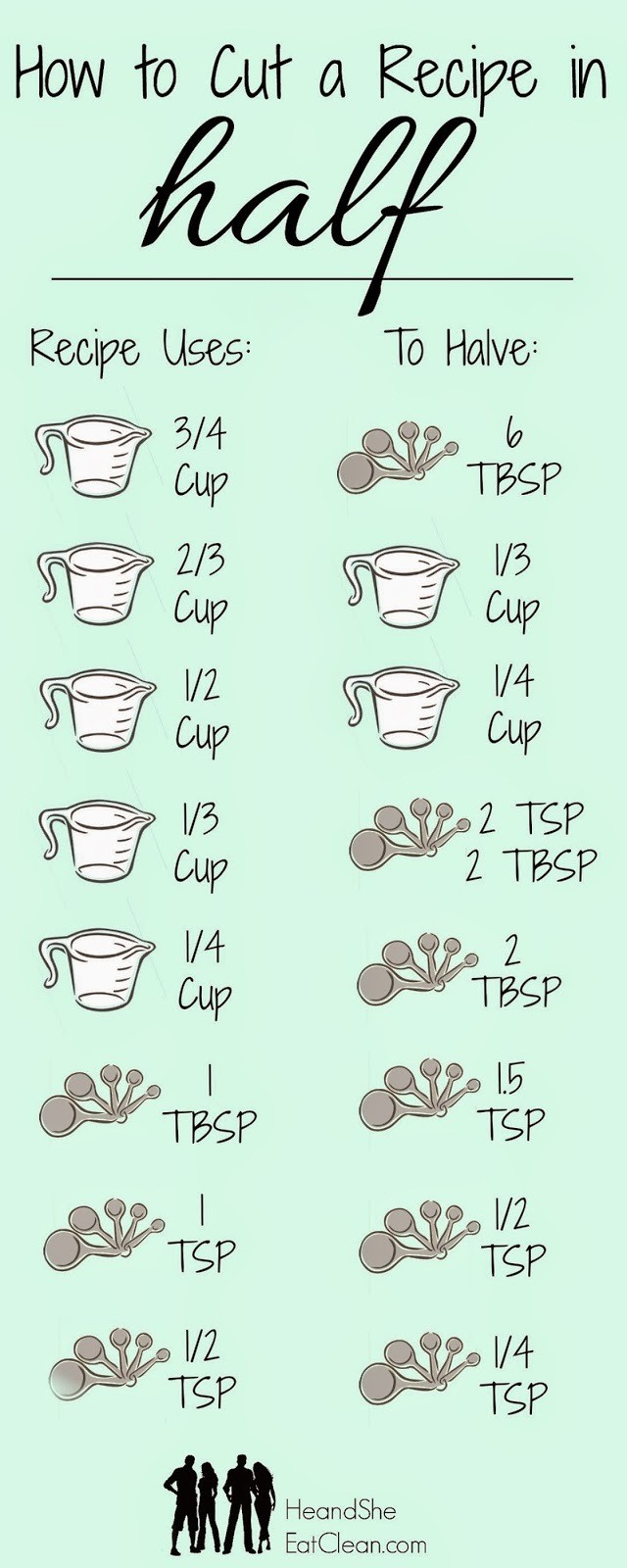 What Is Half Of 3 4 Cup Dry