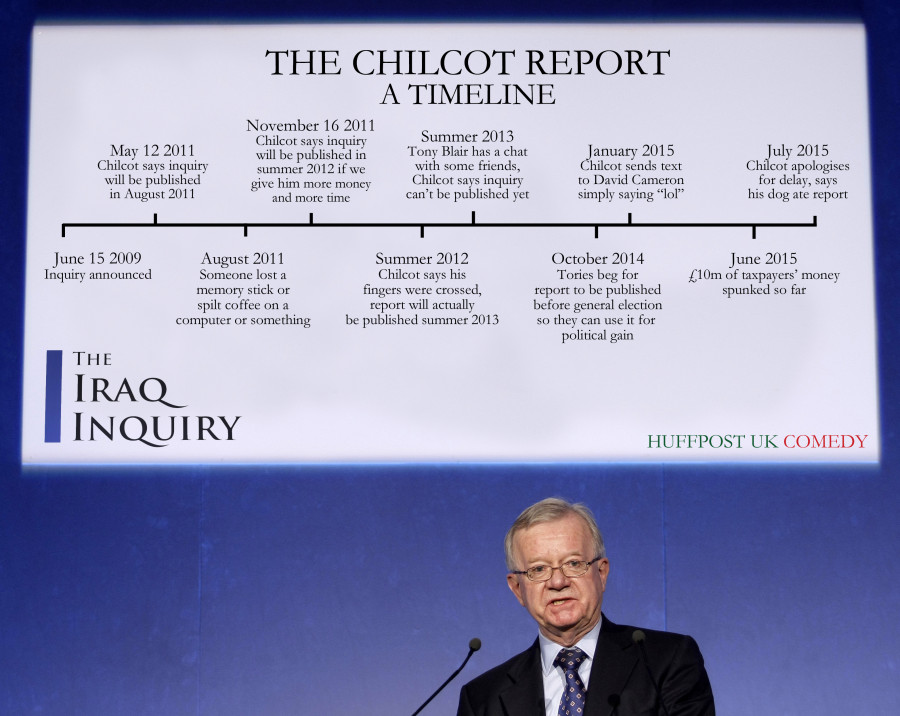 Iraq Inquiry: A Timeline Of The Chilcot Report