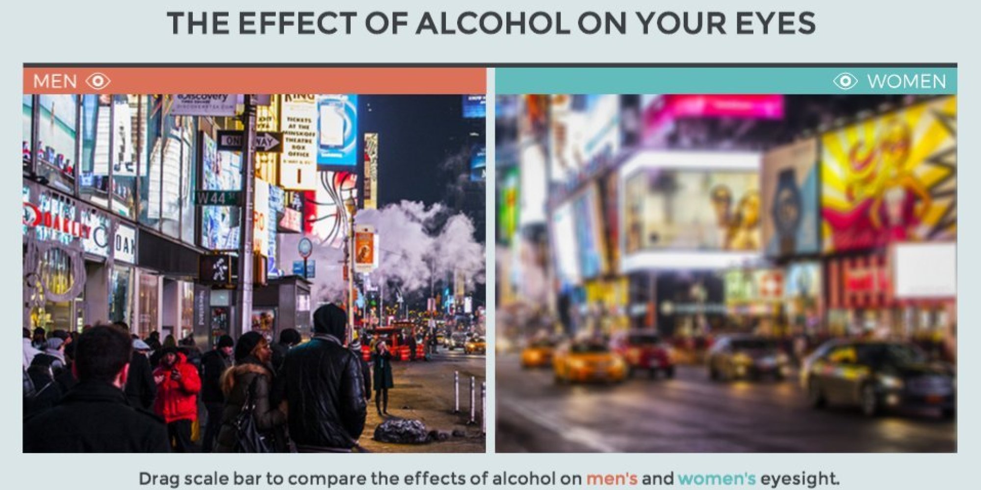 Graphic Shows Effect Alcohol Has On Your Vision (And Reveals When Beer ...