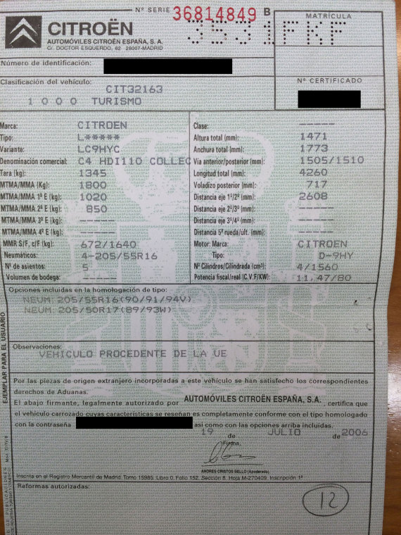 ¿Qué papeles tienes que llevar en el coche?